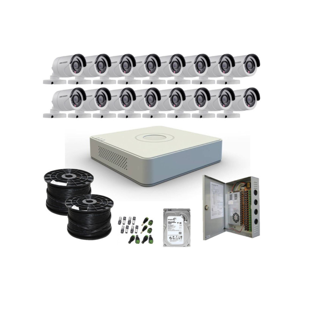 Asset Security – The Smart Choice in Affordable Security
